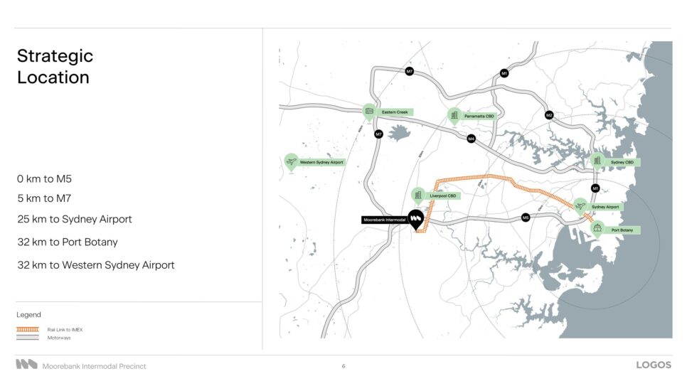 Explore | Moorebank Intermodal Precinct