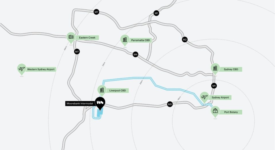 Explore | Moorebank Intermodal Precinct