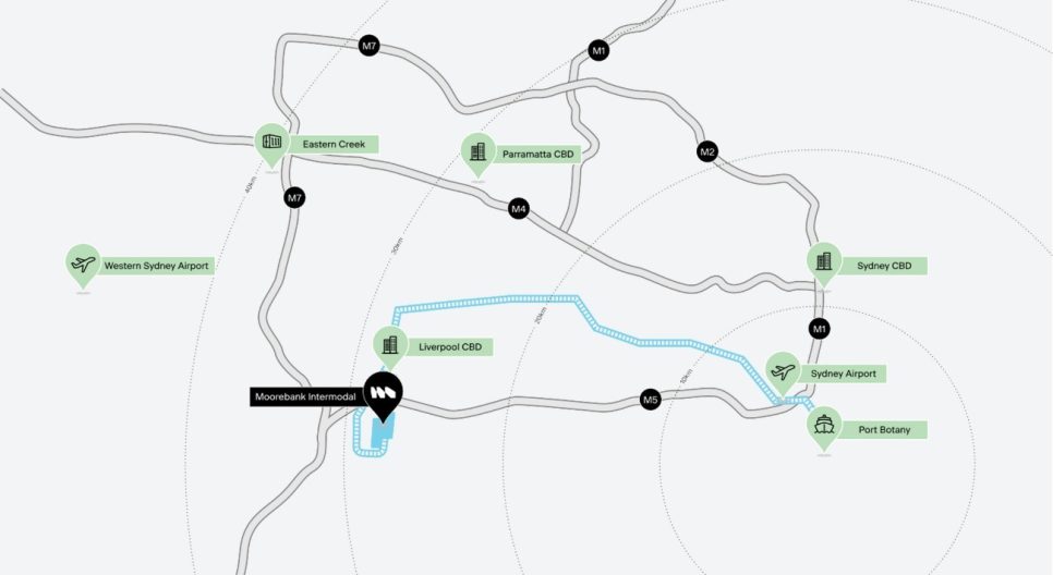 Explore | Moorebank Intermodal Precinct
